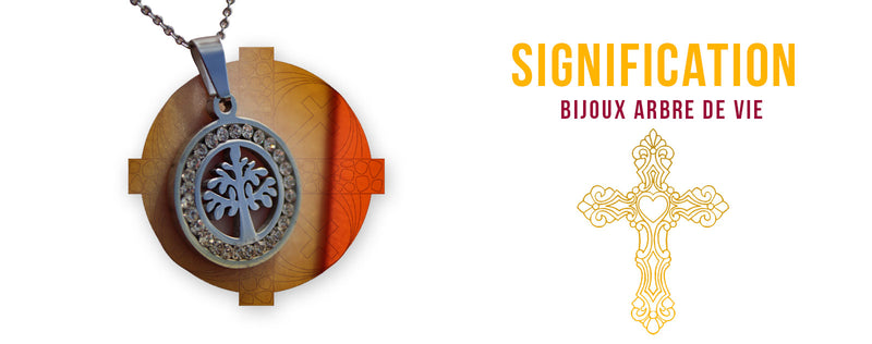 Meaning of TREE of LIFE Jewelry